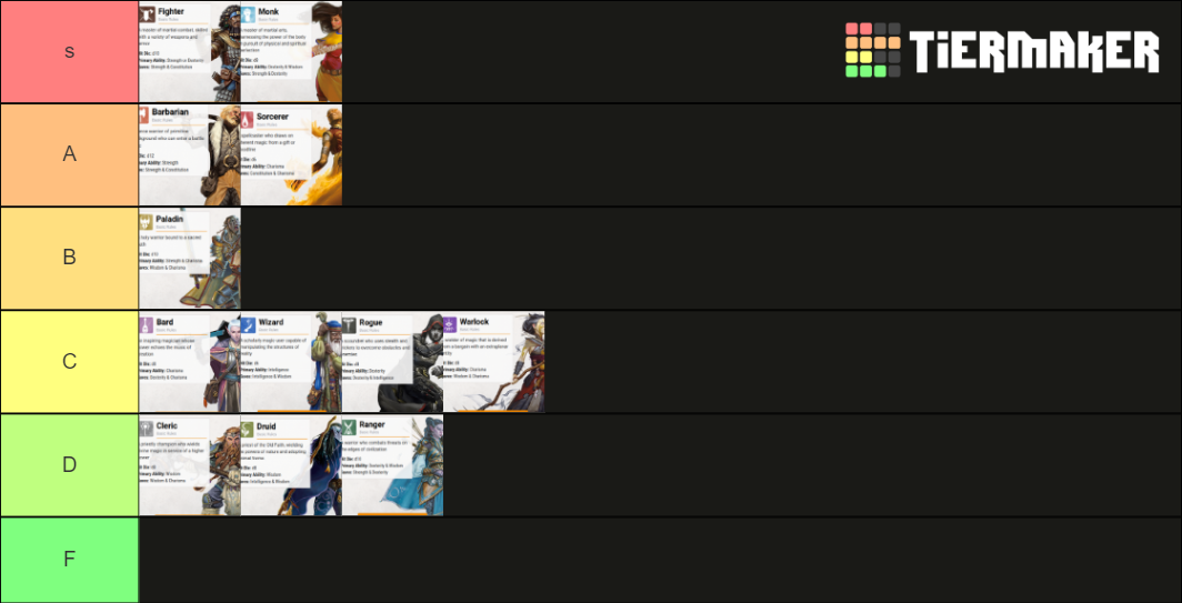 dnd 5th edition classes Tier List (Community Rankings) - TierMaker
