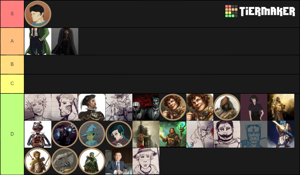 dnd characters Tier List (Community Rankings) - TierMaker