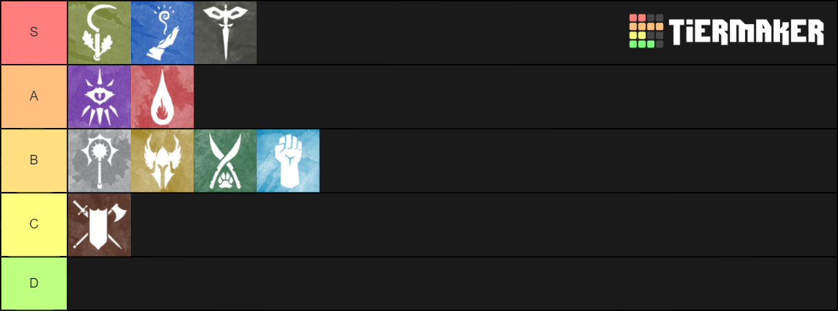 DnD Classes Tier List (Community Rankings) - TierMaker