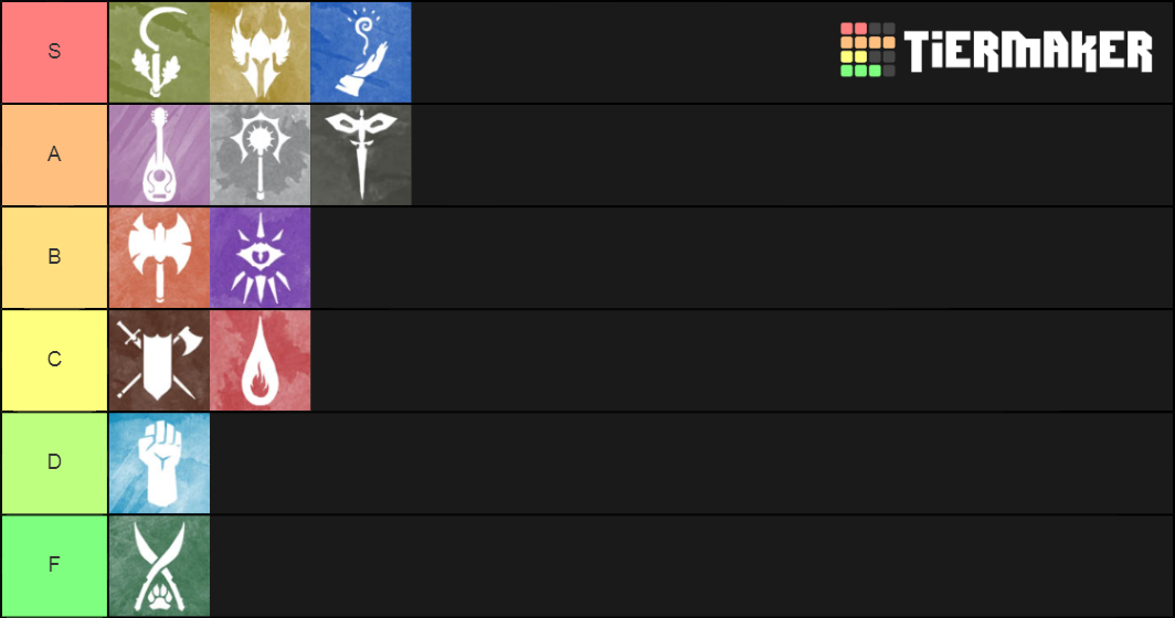 DND CLASSES Tier List (Community Rankings) - TierMaker