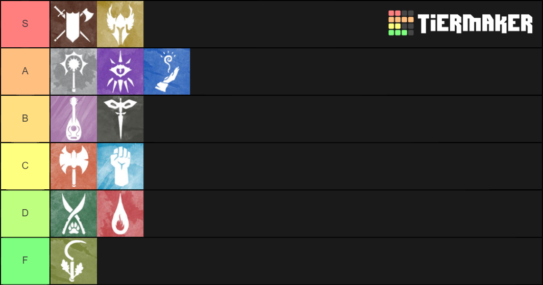DND CLASSES Tier List (Community Rankings) - TierMaker