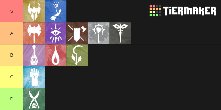 DND CLASSES Tier List (Community Rankings) - TierMaker