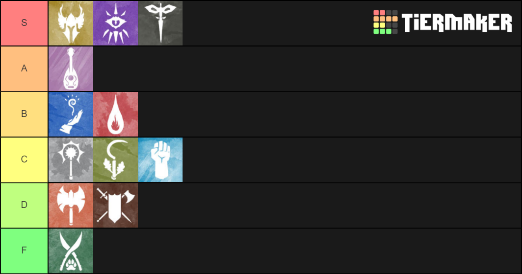 DND CLASSES Tier List (Community Rankings) - TierMaker