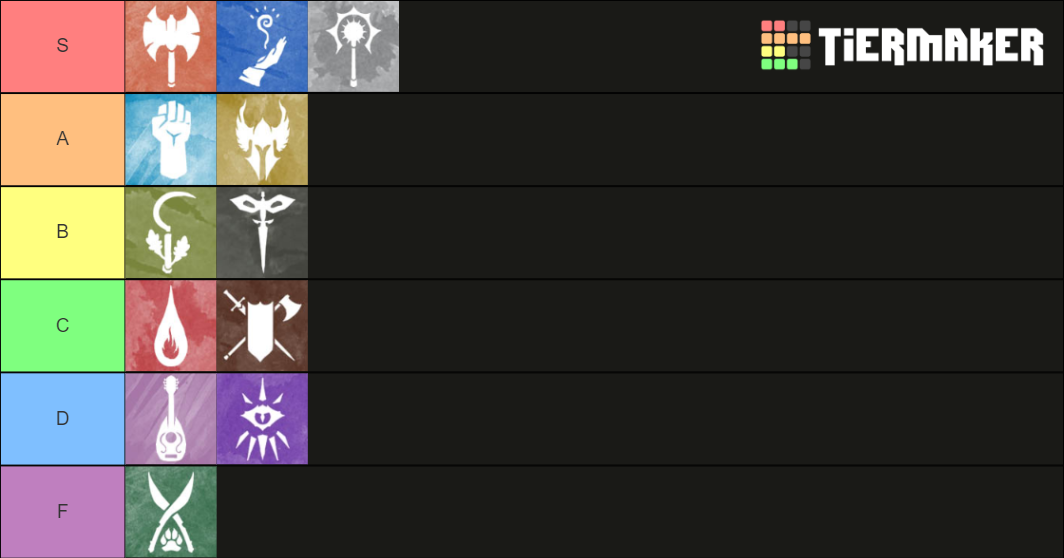 DND CLASSES Tier List (Community Rankings) - TierMaker