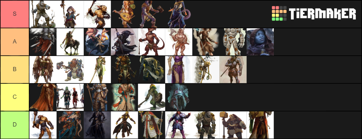 DnD Race Tier List (Community Rankings) - TierMaker