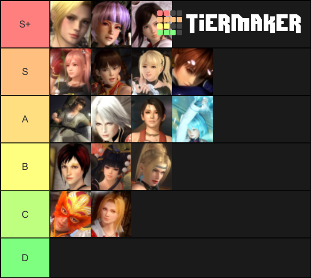 DOA Tier List (Community Rankings) - TierMaker