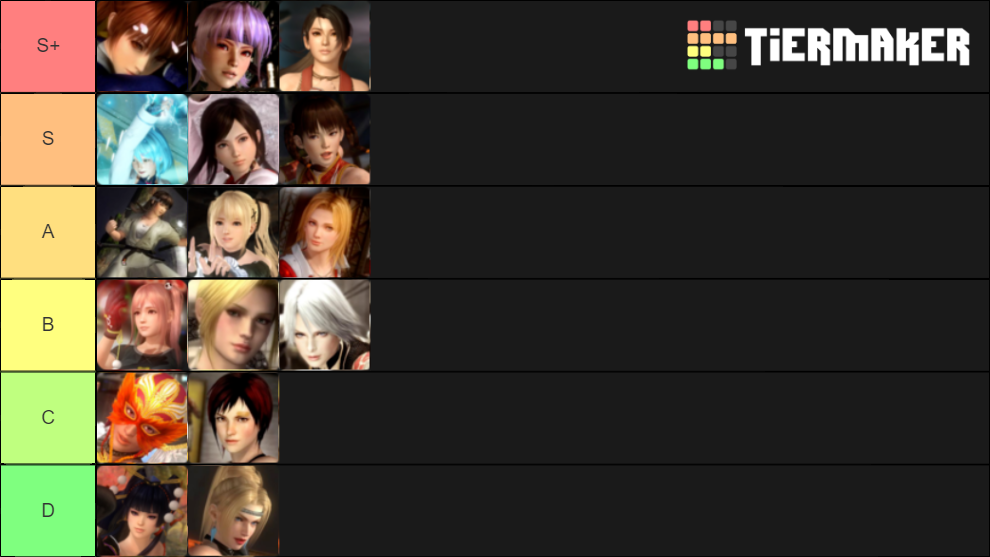 DOA Tier List (Community Rankings) - TierMaker