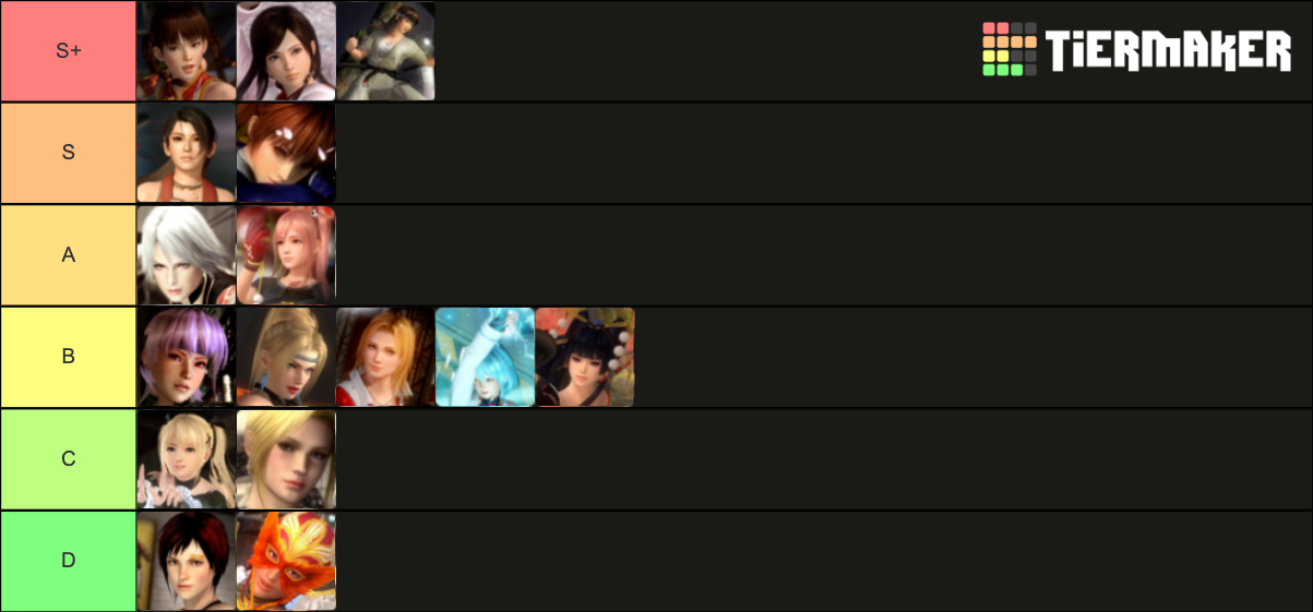 DOA Tier List (Community Rankings) - TierMaker