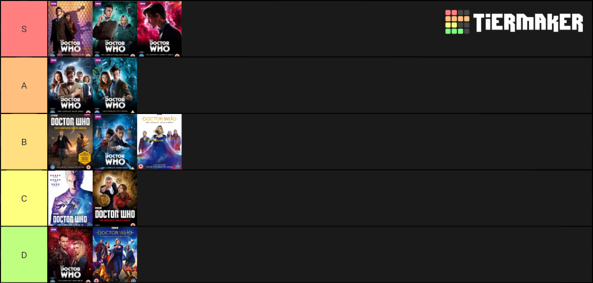 Doctor Who the Modern Series Tier List (Community Rankings) - TierMaker