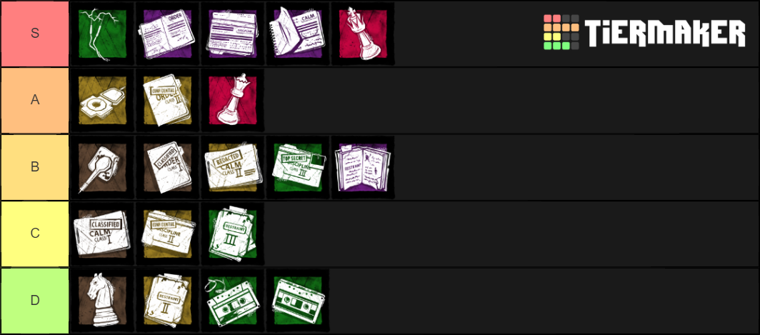 Doctor's Addons Tier List (Community Rankings) - TierMaker