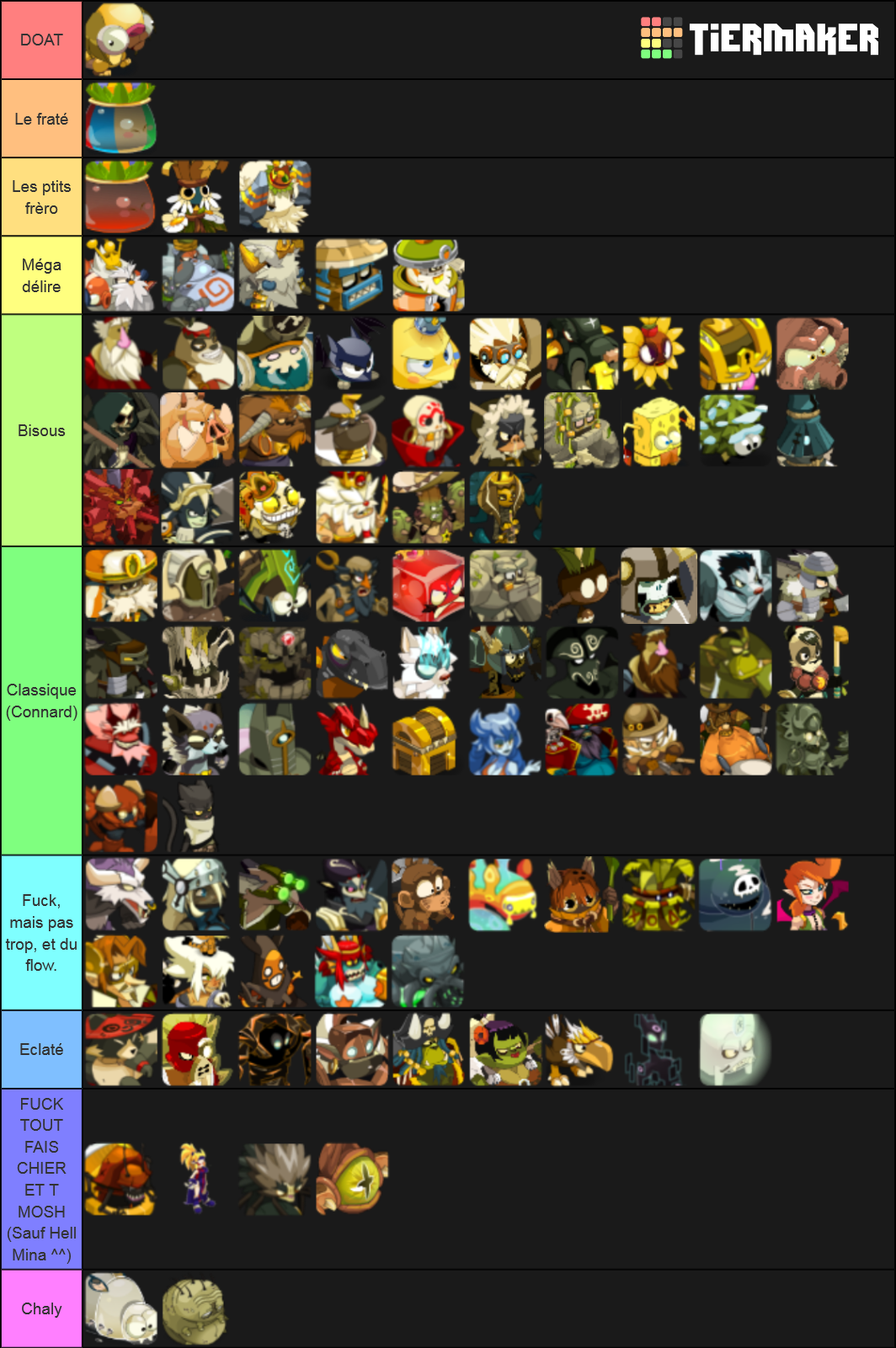 Dofus boss Tier List (Community Rankings) - TierMaker