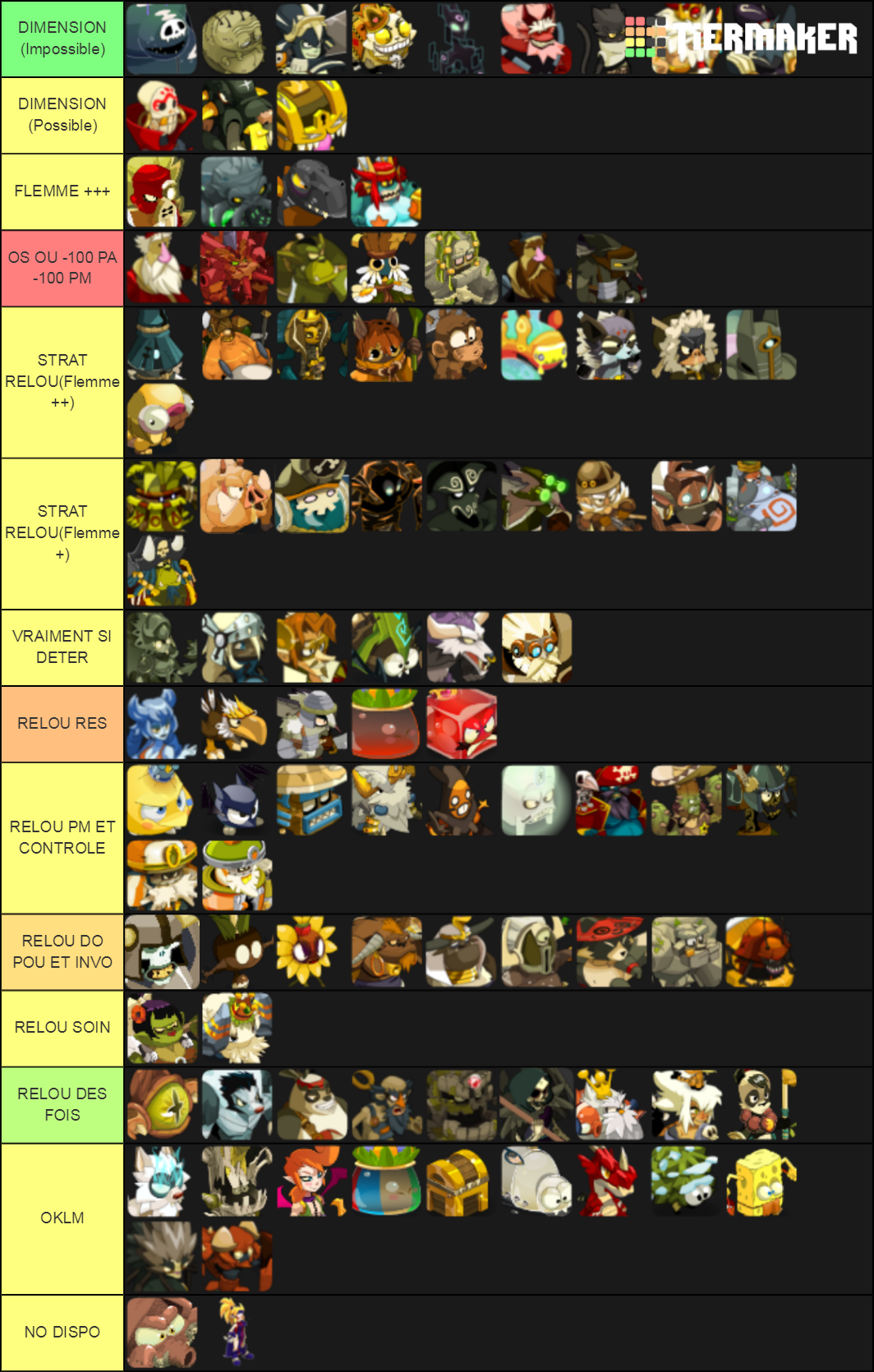 Dofus boss Tier List (Community Rankings) - TierMaker