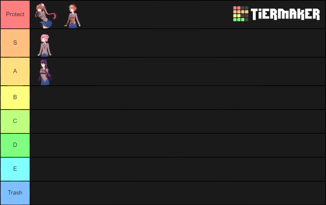 Doki Doki Literature Club Tier List (Community Rankings) - TierMaker