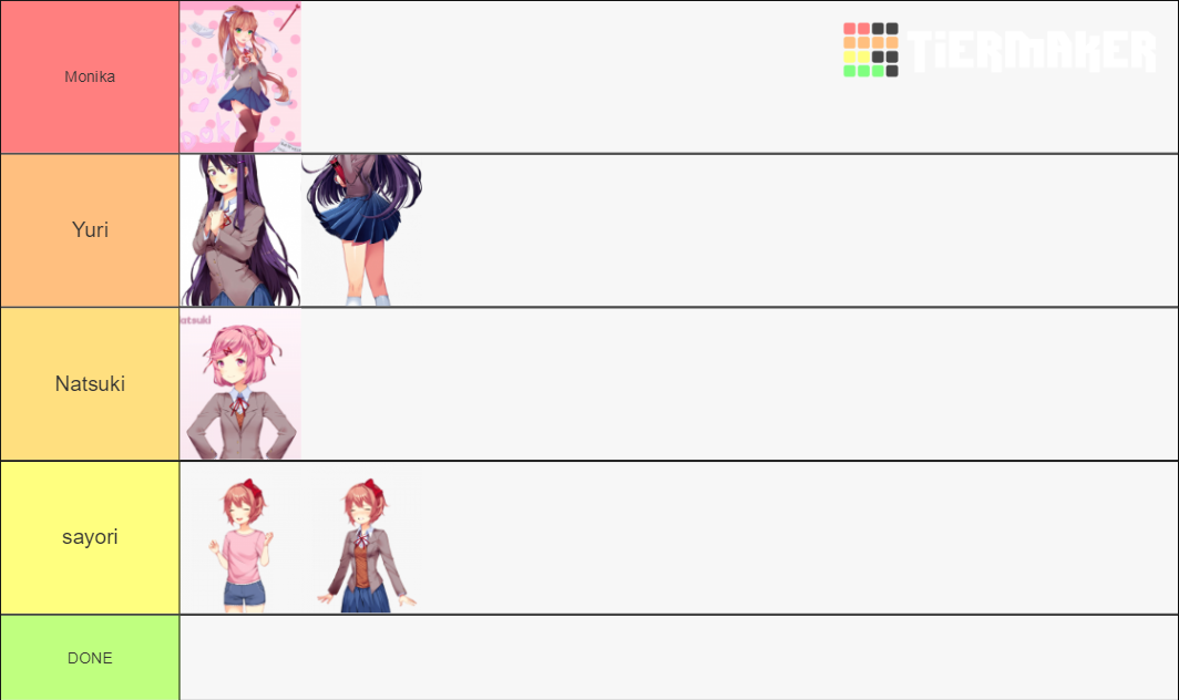 Doki Doki Literature Club Characters Tier List (Community Rankings ...