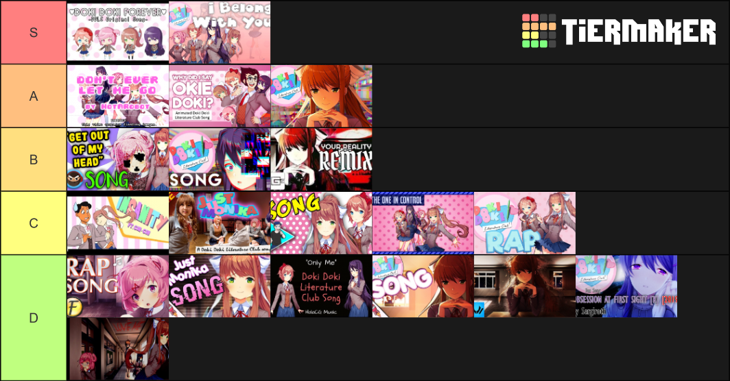 Doki Doki Literature Club Songs Tier List (Community Rankings) - TierMaker