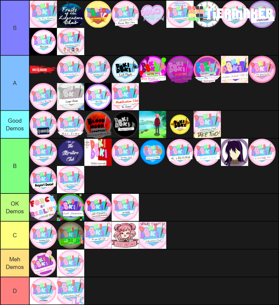 Doki Doki Mods Tier List (Community Rankings) - TierMaker