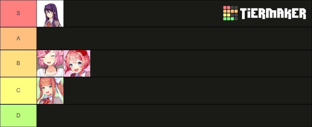 Doki Tier List (Community Rankings) - TierMaker