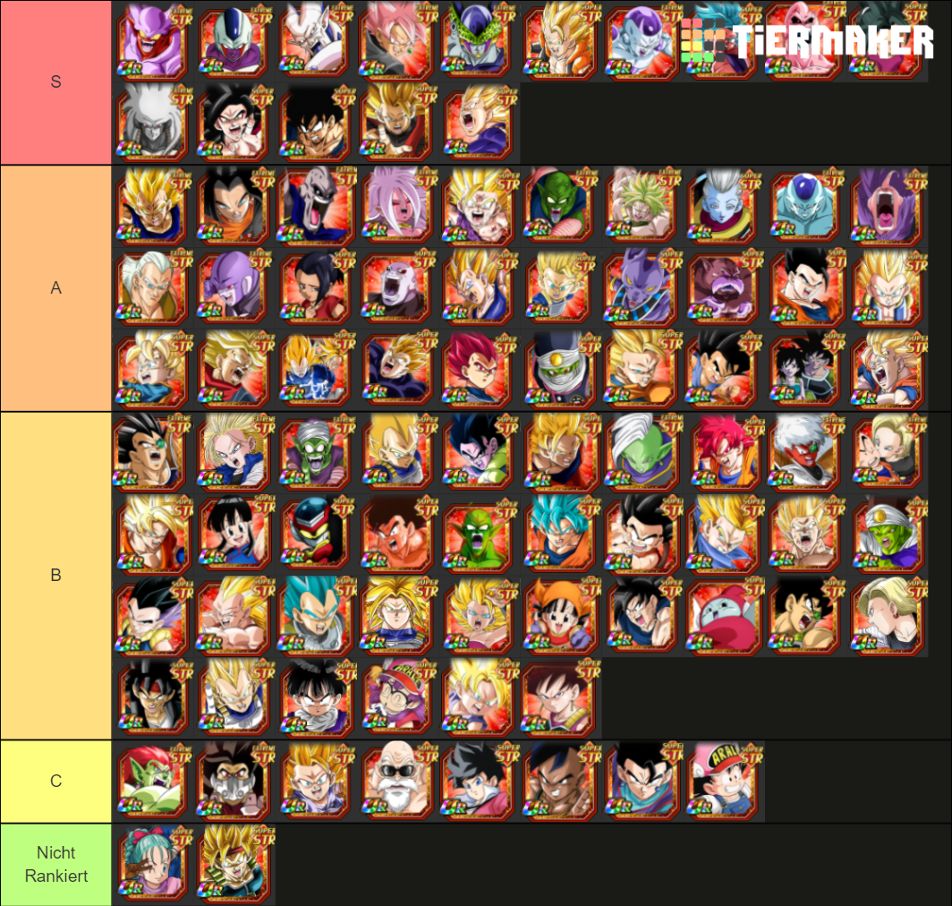 Dokkan Battle - STR Tier List (Community Rankings) - TierMaker