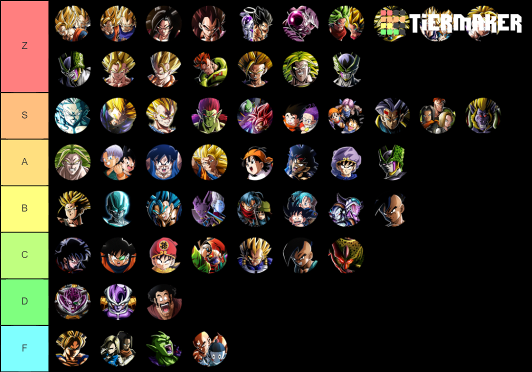 Dokkan Battle LR list (transformations included) Tier List (Community ...