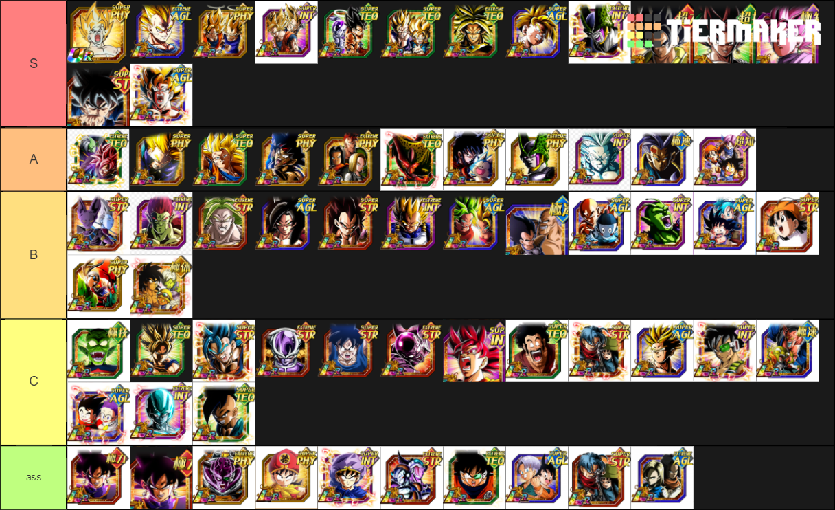 Dokkan Lr Card Art Tier List (Community Rankings) - TierMaker
