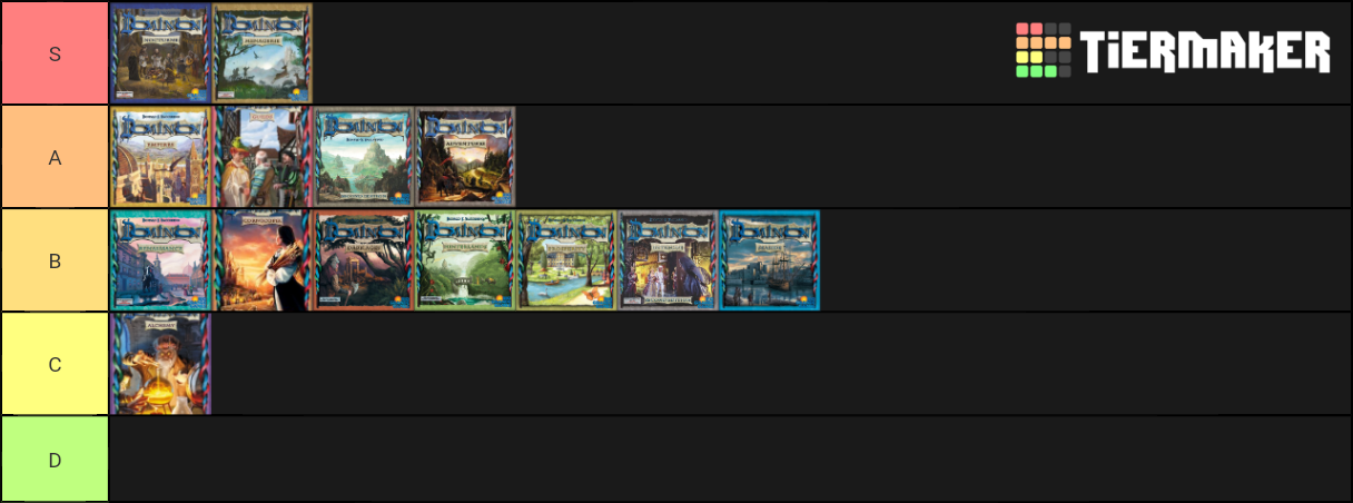 Dominion Expansion Tier List (Community Rankings) - TierMaker