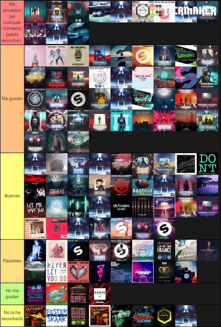 Don Diablo Tier List Community Rankings TierMaker don-diablo-tier-list-community-rankings-tiermaker