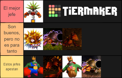 Donkey Kong 64 all bosses Tier List (Community Rankings) - TierMaker