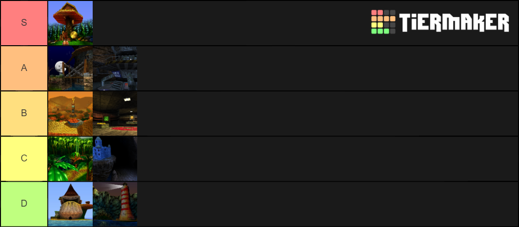 Donkey Kong 64 Worlds Tier List (Community Rankings) - TierMaker