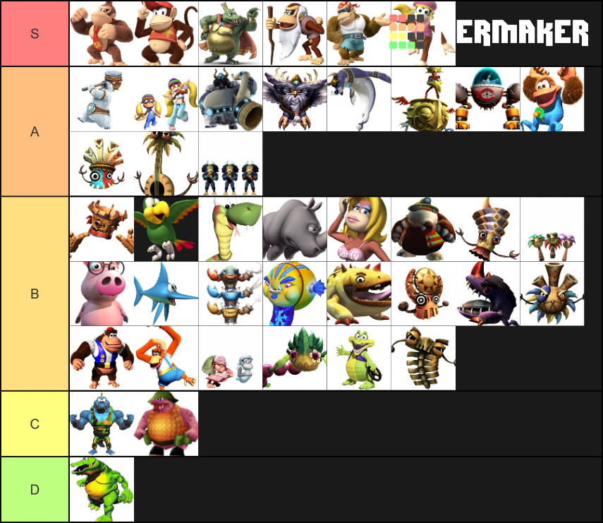 Donkey Kong Character Tier List (Community Rankings) - TierMaker