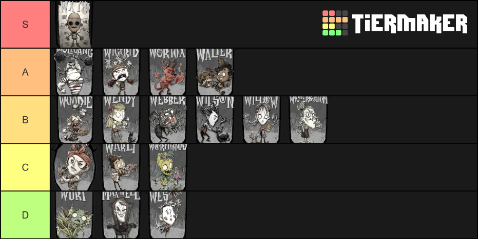 Don't Starve Together [DST] | Best Ruins Rusher Tier List (Community ...