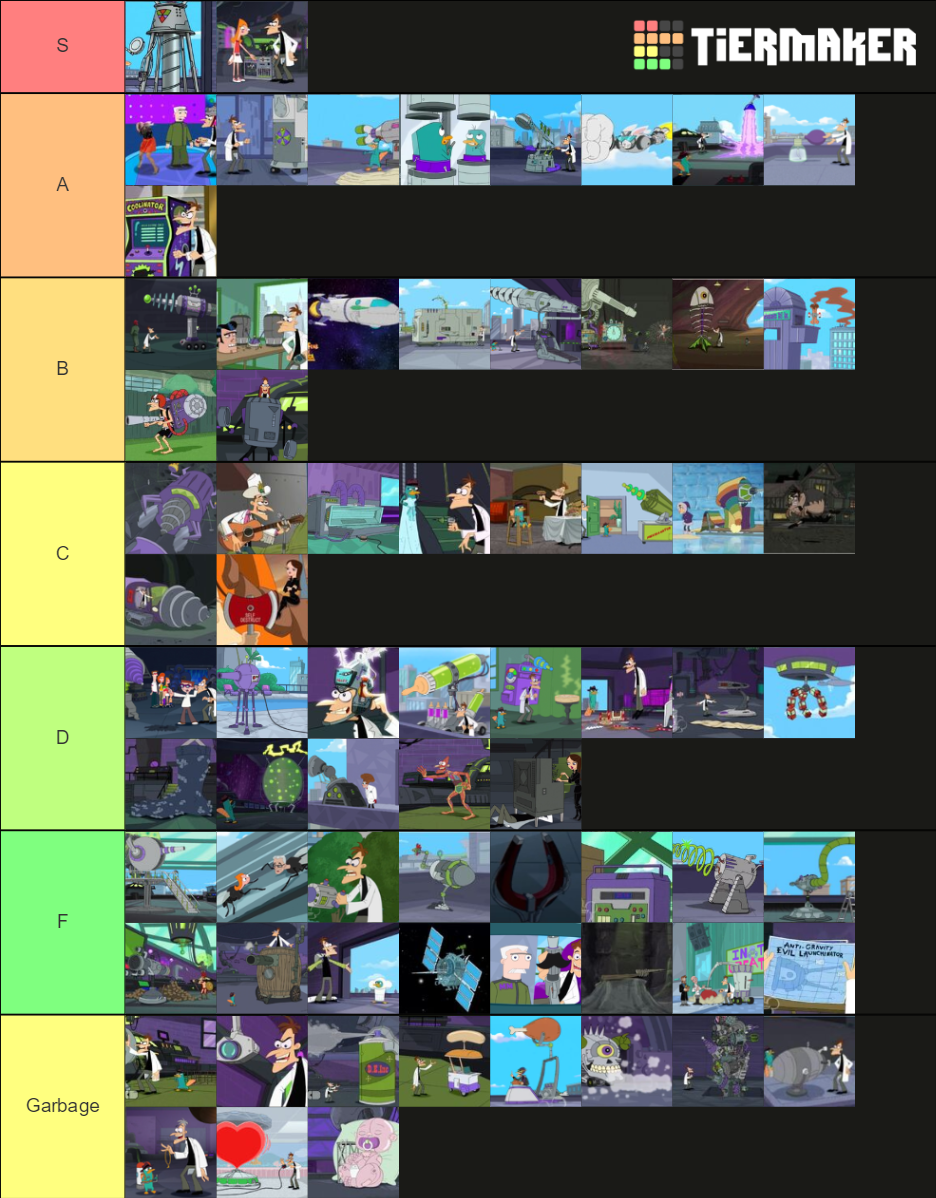 Doofenshmirtz's inators Tier List (Community Rankings) - TierMaker