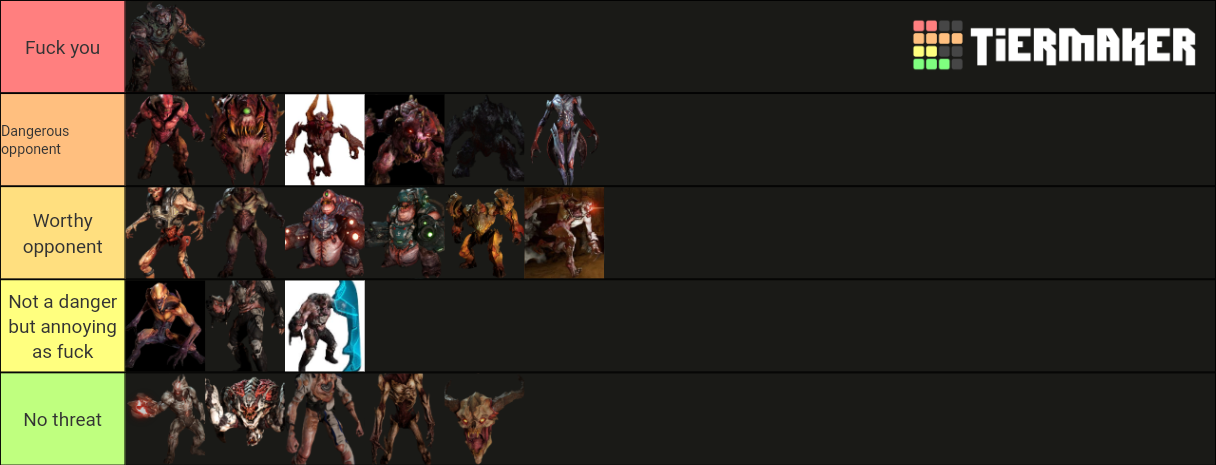 DOOM 2016 demons Tier List (Community Rankings) - TierMaker