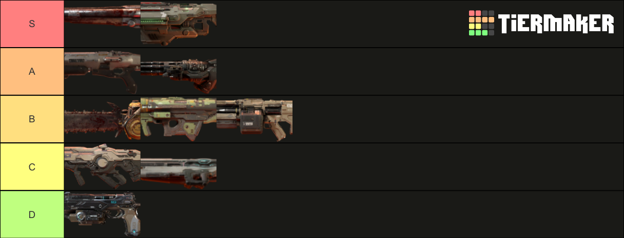 DOOM 2016 Weapons Tier List (Community Rankings) - TierMaker