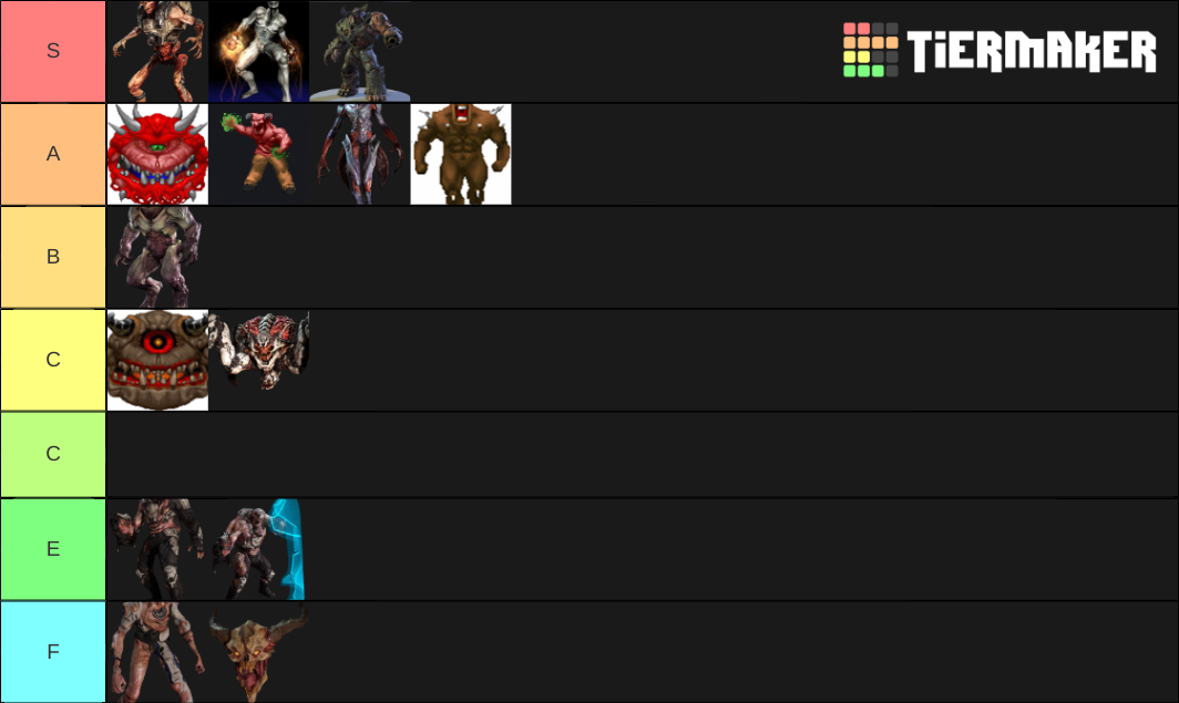 Doom Demons Tier List (Community Rankings) - TierMaker