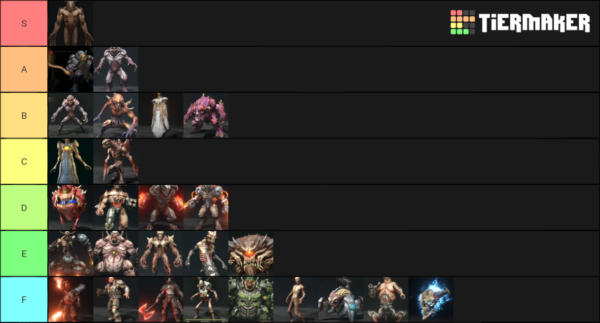 DOOM Eternal Demons Tier List (Community Rankings) - TierMaker