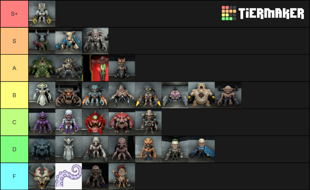 Doom Eternal Demons: Nightmare Difficulty Tier List (Community Rankings ...