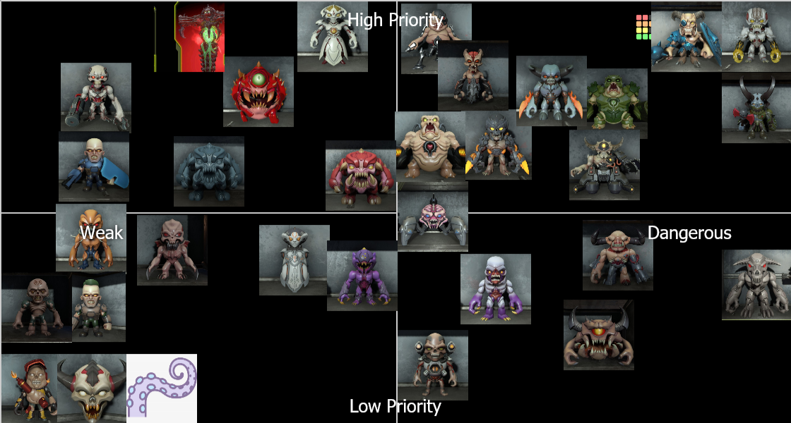 Doom Eternal Demons: Nightmare Difficulty Tier List (Community Rankings ...