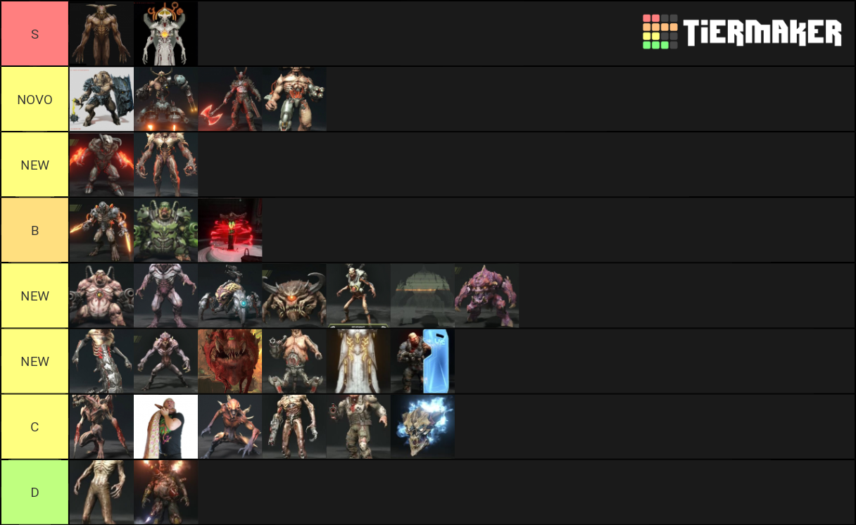 Doom Eternal Enemies Tier List Community Rankings Tiermaker