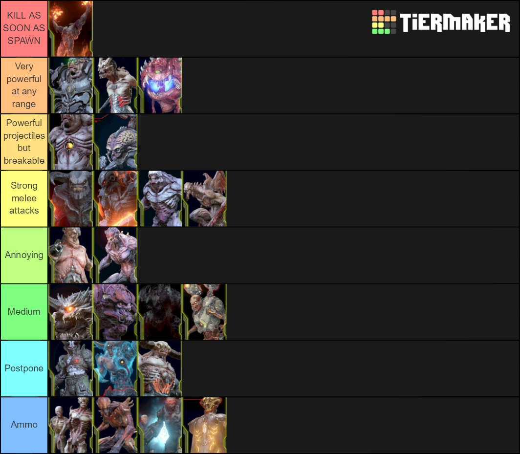 DOOM ETERNAL Ultra Nightmare demons Tier List (Community Rankings ...