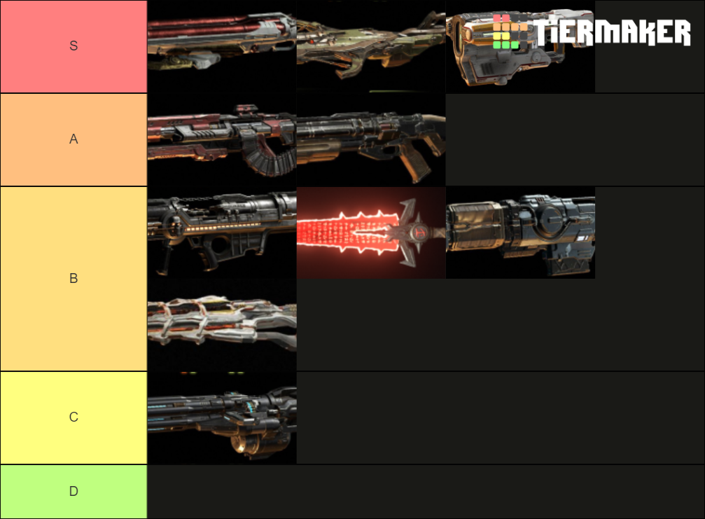 DOOM Eternal Weapons Tier List (Community Rankings) - TierMaker