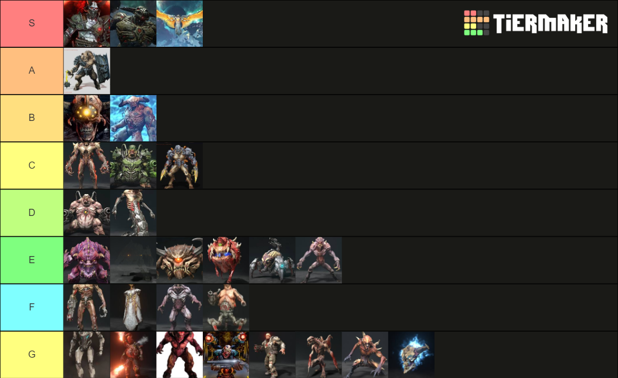 DOOM Eternal's Demons Tier List (Community Rankings) - TierMaker