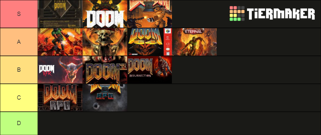 DOOM Games Tier List (Community Rankings) - TierMaker