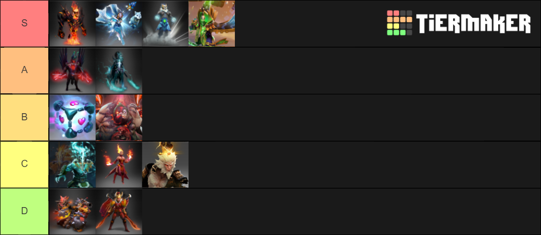 Dota 2 Arcanas Tier List (Community Rankings) - TierMaker