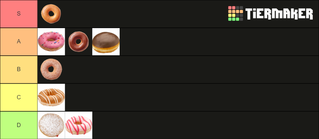 Doughnuts Tier List (Community Rankings) - TierMaker