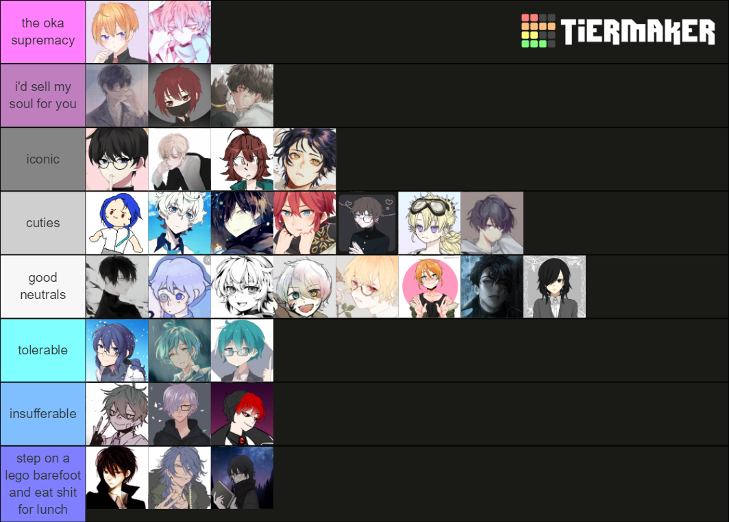 DR Male Roleplay Characters - Tier List (Community Rankings) - TierMaker