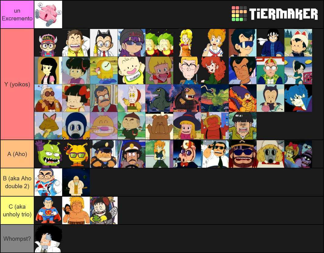 Dr. Slump Characters Tier List (Community Rankings) - TierMaker