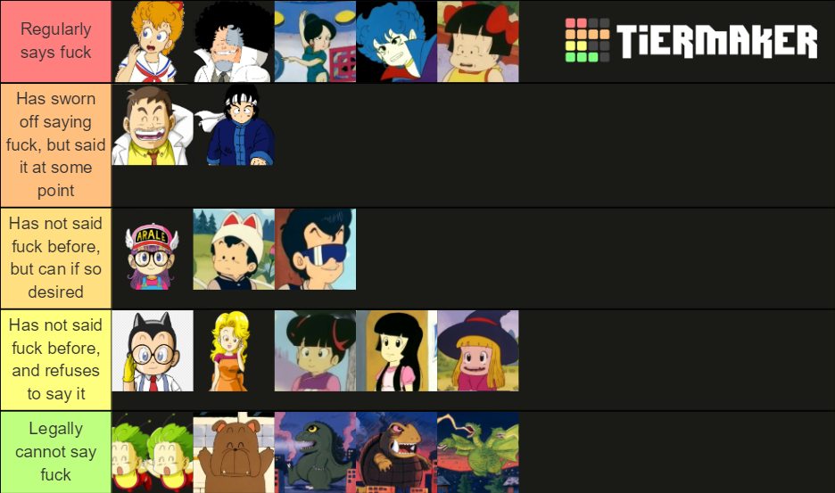 Dr. Slump Characters Tier List (Community Rankings) - TierMaker