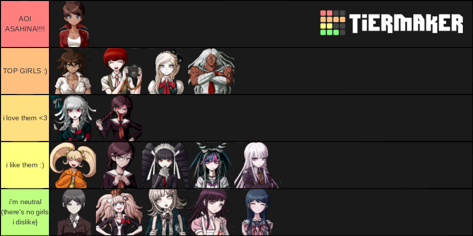 DR1 & SDR2 Girls Tier List (Community Rankings) - TierMaker