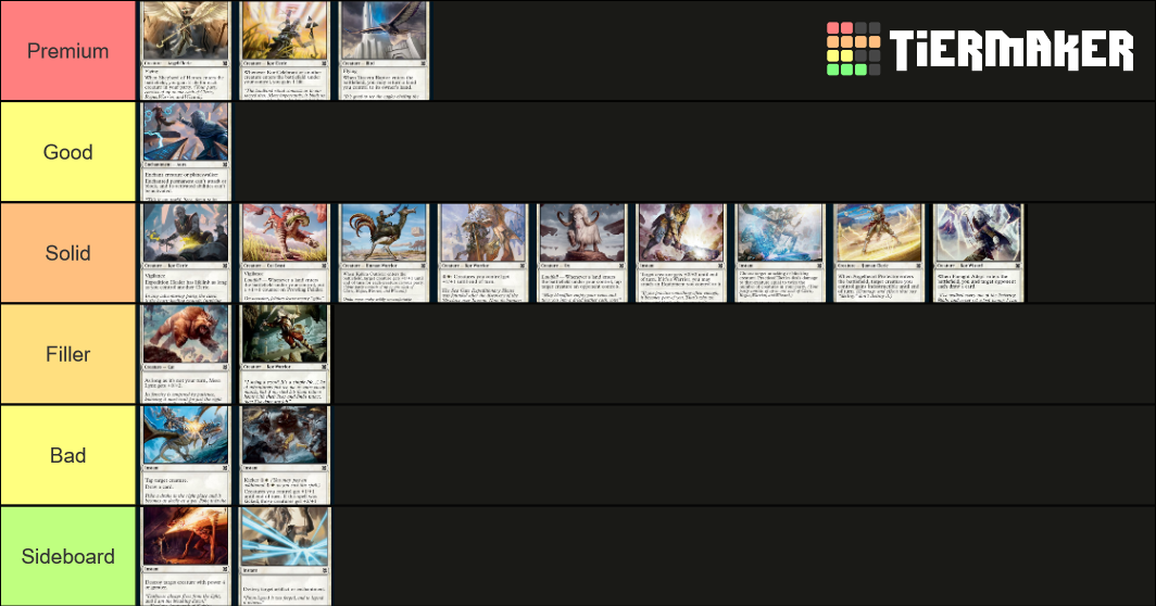 Draft Tierlist Tier List (Community Rankings) - TierMaker