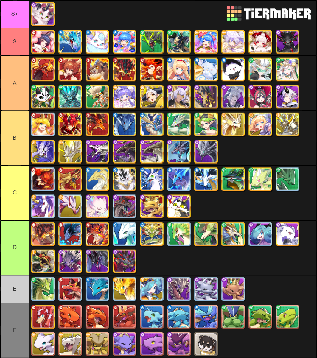 Dragalia Lost Dragons Tier List (Community Rankings) - TierMaker